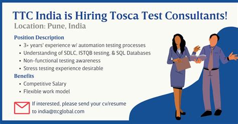Philip Samuel On Linkedin Tosca India Pune Professionals Tosca