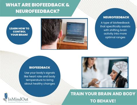 qeeg brain mapping and biofeedback neurofeedback program inmindout