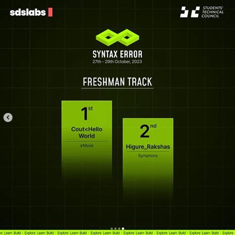 Vatsal Agarwal On Linkedin 2 As A Team At Syntax Error Hackathon Organized By Sdslabs Iit