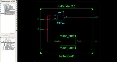 100daysofrtl Verilog Vlsidesign Vlsi Xilinx Simulation Synthesis