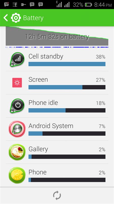 Tecno L Discussion Thread Phones Nigeria
