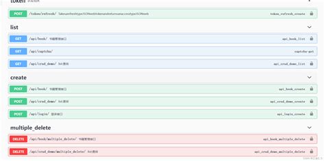 Django开源学习 1 Django Vue Admin Csdn博客