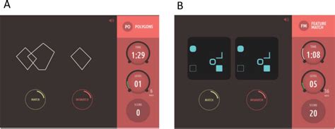 Overview Of Cambridge Brain Sciences Visual Perception Tasks A Task