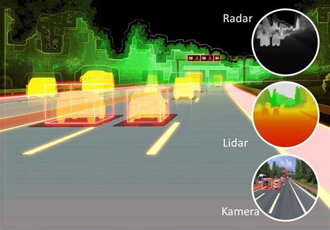 Tian Gao Posted On Linkedin