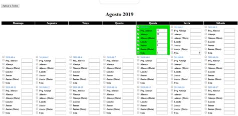 javascript Aplicar a todos checkbox Stack Overflow em Português