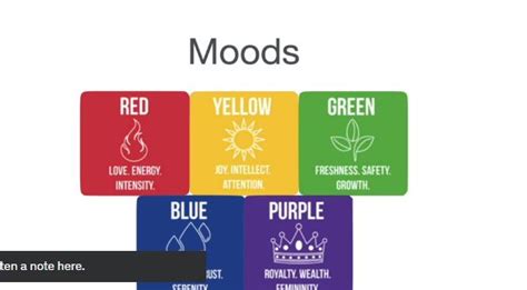 Eiman Tahir On Linkedin Learning Webdevelopment Challenge Webdevelopment Learning