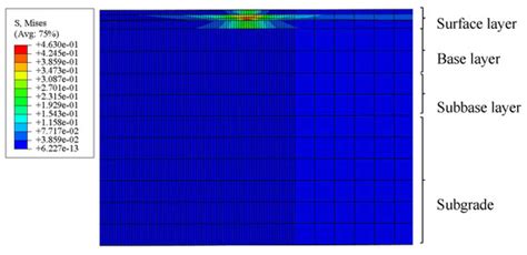 Computation An Open Access Journal From Mdpi
