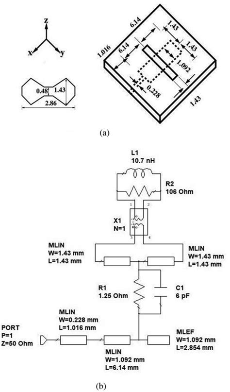 equivalent circuit model of the proposed antenna a feed and aperture