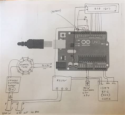uno freeze randomly power supply quality general guidance