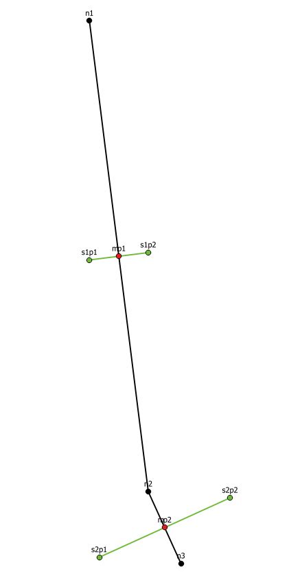 Php Best And Faster Way For Generate Dao Class Stack Overflow