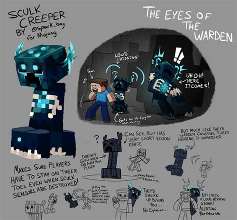 Sculk Creeper Concept Art By Sparkbag On Newgrounds