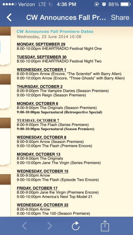 What Does Retrospective Special Mean