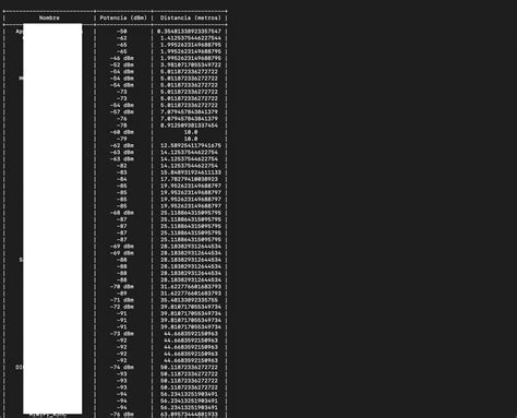 Monitor De Redes Wifi Y Dispositivos Ble En Python Operating Systems Scripting Powershell