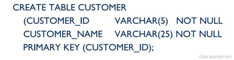 【精选】数据库关系表 Relational Table马达加斯加d的博客 Csdn博客