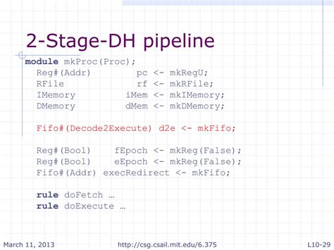 Ppt Pipelined Processors Arvind Computer Science And Artificial