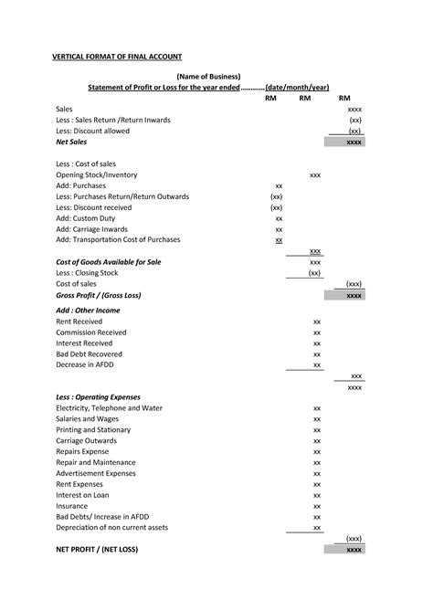 Sopl And Sofp Format Of Final Account 2021 Vertical Format Of Final