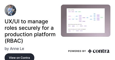 Uxui To Manage Roles Securely For A Production Platform Rbac By Anne Le