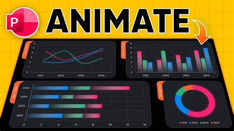 Animate Charts In Powerpoint Tutorial Youtube