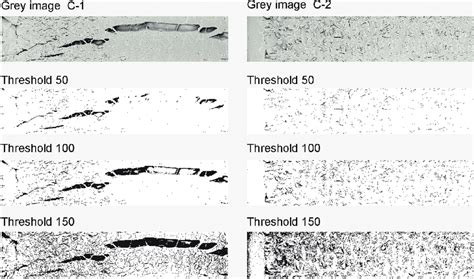 Binary Images Obtained By Thresholding Of Grey Images 8 Bit Palette