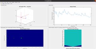 MMWCAS DSP EVM Disable Data Transfer On Particular Type For AWR Capture Radar Object