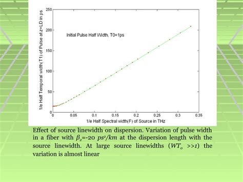 Non Linear Effects In Fiber Optic Systems Ppt