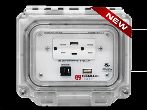 Grace Technologies MagView Housing Offers Low Profile Panel Interface Connector With Patented
