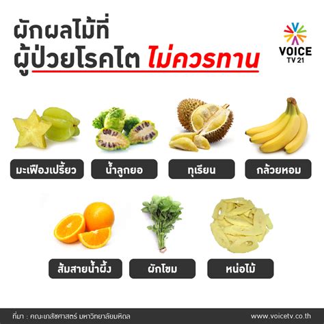 ป่วยโรคไต กินอะไรได้บ้าง อาการไตไม่กำเริบ ชะลอความเสื่อมของไต และยืด
