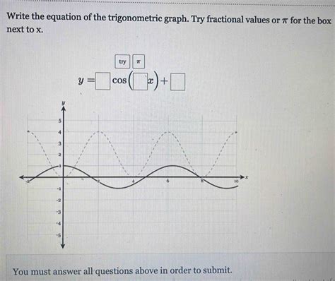 Write The Equation Of The Trigonometric Graph Try Fractional Values Or π For The Box Nex Algebra
