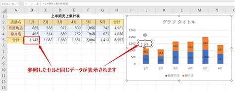 積み上げ棒グラフをexcel（エクセル）で作る方法｜縦棒・横棒｜図解徹底解説