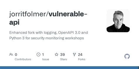 Github Jorritfolmervulnerable Api Enhanced Fork With Logging