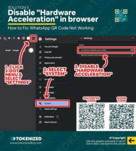 SOLVED WhatsApp QR Code Not Working Tokenized