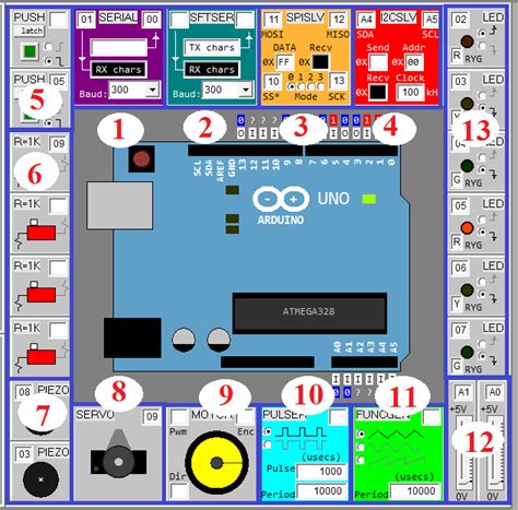 Download phần mềm học Arduino UnoArduSim Version