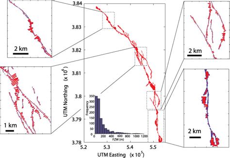 Map View Of All Fault Zone Width FZW Measurements Spaced Every Download Scientific