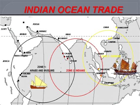 Bell Ringer Crash Course World History Indian Ocean