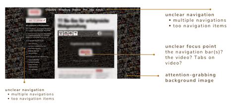 Seven Crucial And Common Website Mistakes To Avoid