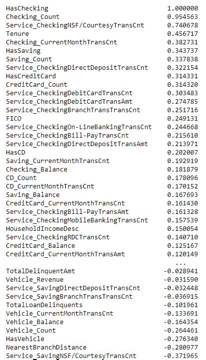 Machine Learning Why Am I Getting 100 Accuracy In Xgboostclassifier