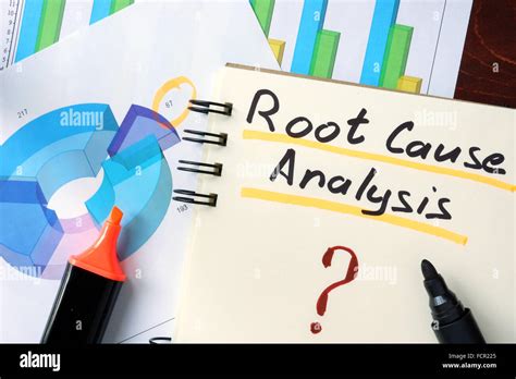 Root Cause Analysis Hi Res Stock Photography And Images Alamy