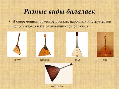 Балалайка презентация, доклад