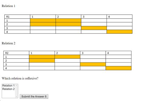 Solved Relation 1 Relation 2 Which Relation Is Reflexive