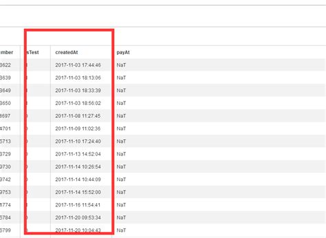 Superset Sql Lab Dateformat Function Has Some Different With The Sql