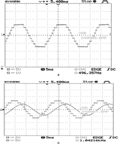 Experimental Results Of Implemented Nine Level Inverter A Output Download Scientific Diagram