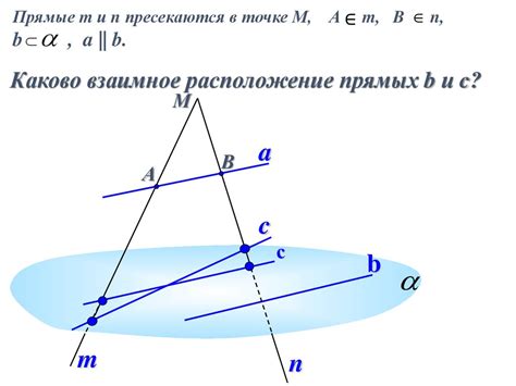 Параллельность прямой и плоскости в пространстве презентация онлайн