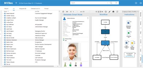 Show Workflow Maps M Files Process Maps