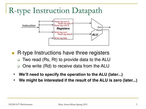 ppt ee204 computer architecture powerpoint presentation free