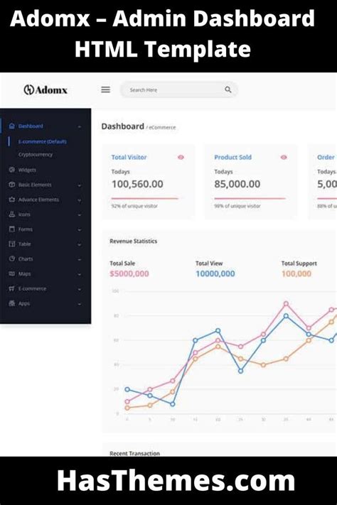 Adomx Admin Dashboard HTML Template