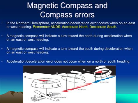 Ppt Private Pilot Ground School Powerpoint Presentation Free Download Id6775572