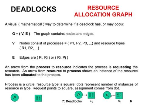Section07 Deadlocks 1ppt