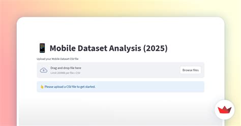 Mobile Dataset Analysis