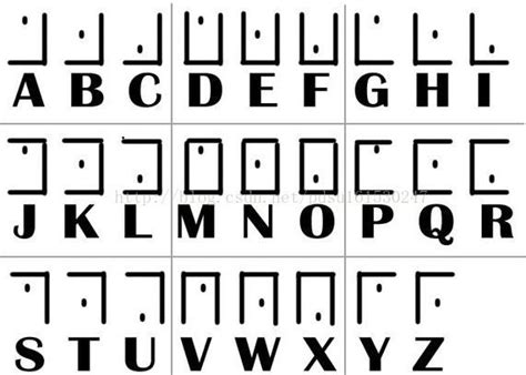 Ctf必备密码编码大全敲击码 Csdn博客