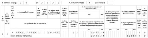 «Перехідний лікарняний And додаткова база у ЄСВ звіті Оплата праці № 23 Грудень 2020 Factor